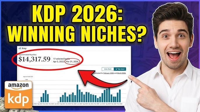 Best KDP Niches 2025 | KDP Builder